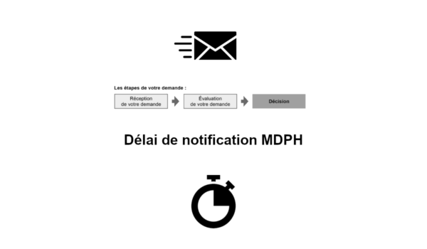 Délai de notification MDPH - Droits offerts par la CDAPH