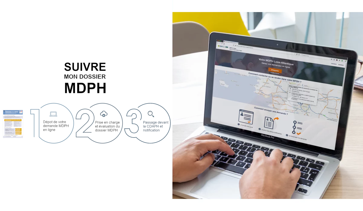 Récupérer un dossier MDPH : Où et comment